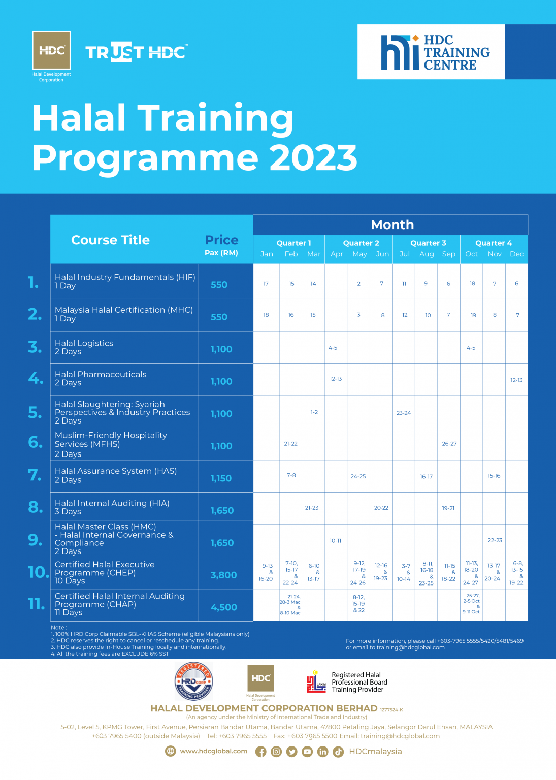 Events - Halal Development Corporation