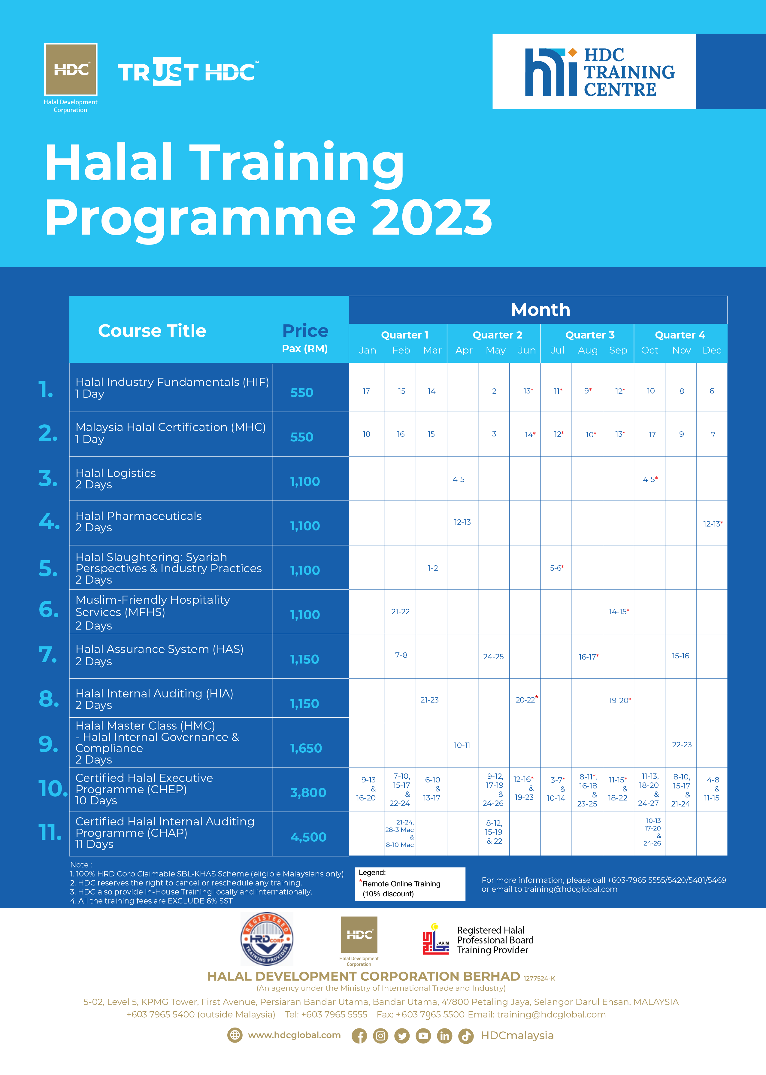 Events - Halal Development Corporation