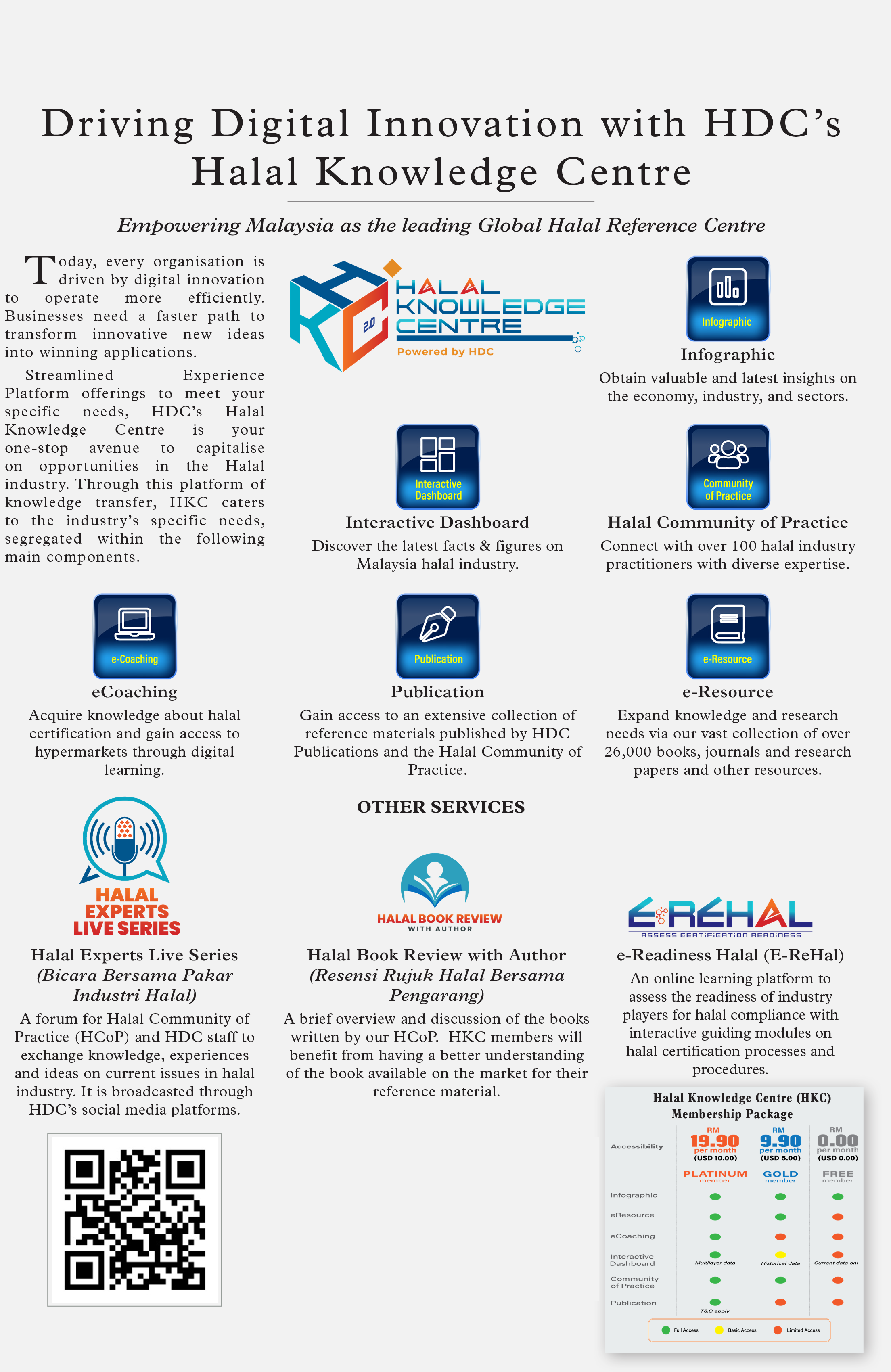 Halal Knowledge Centre - Halal Development Corporation