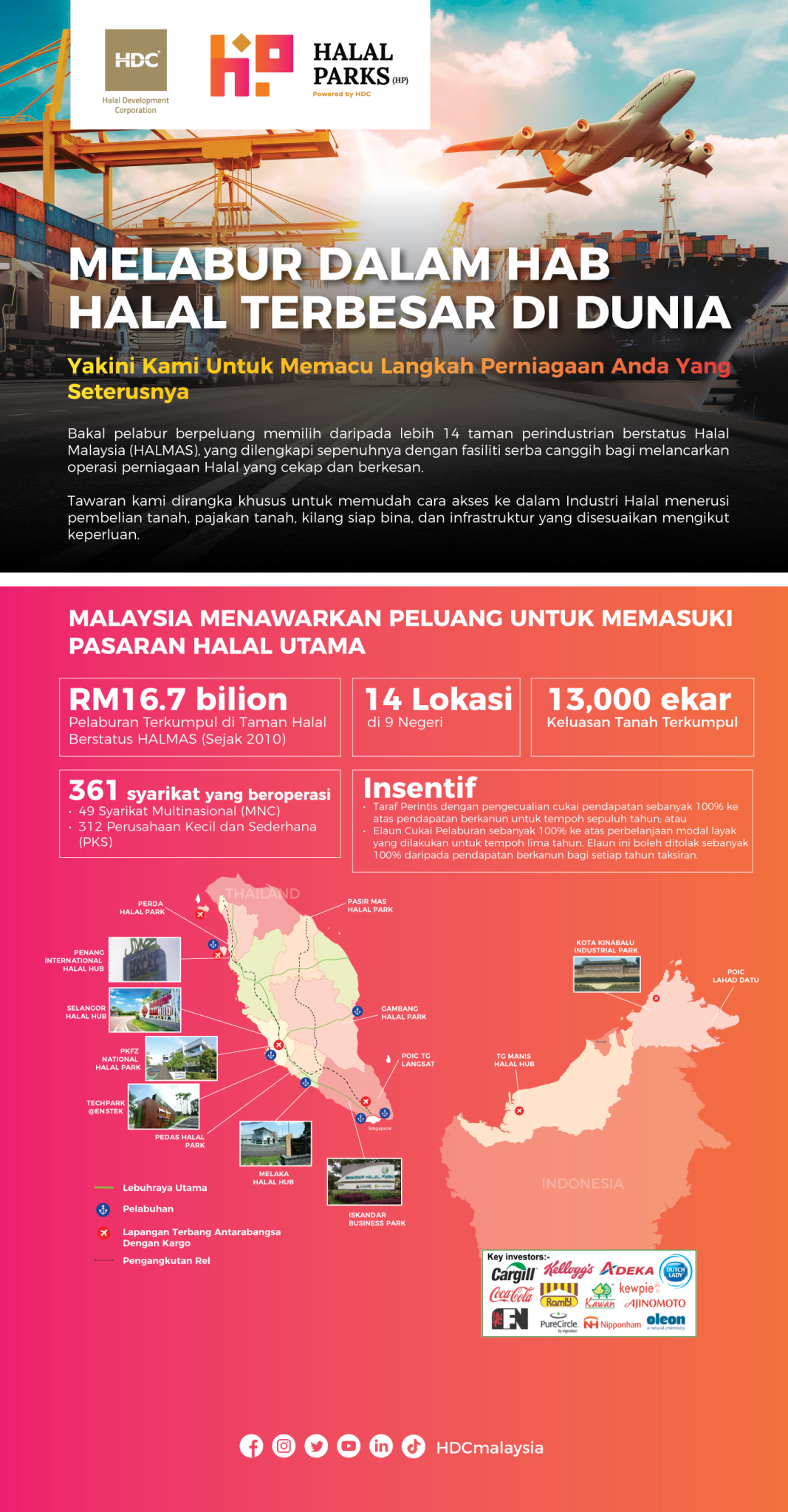 Halal Parks – Halal Development Corporation